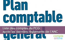 Comptabiliser le chiffre d'affaires : les règles du PCG