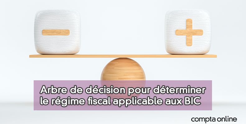 Régime Micro-BIC : quels sont les règles applicables