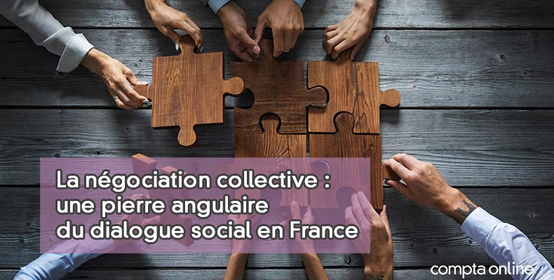 La négociation et des conventions collectives